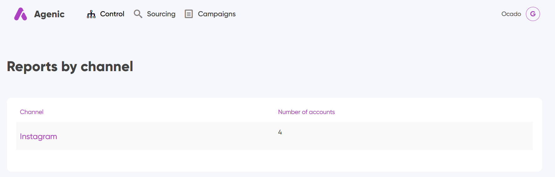 Agenic Control – What Is It And How Do I Use It? - Agenic